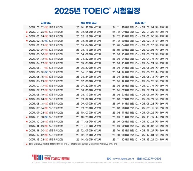 한국TOEIC위원회, 2025년 TOEIC 정기시험 일정 발표